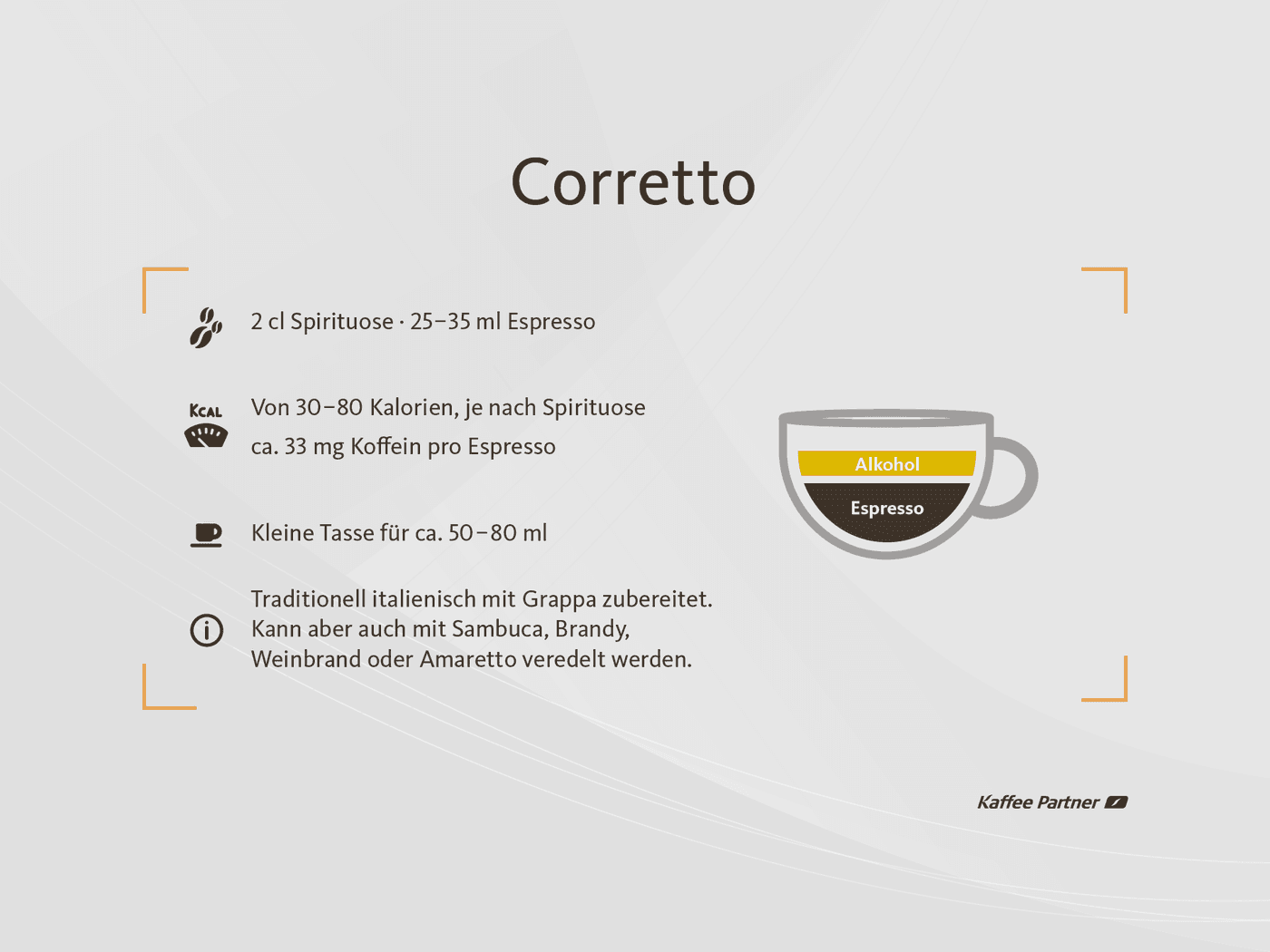 Caffè Corretto: Espresso mit Schuss entdecken | Kaffee Partner
